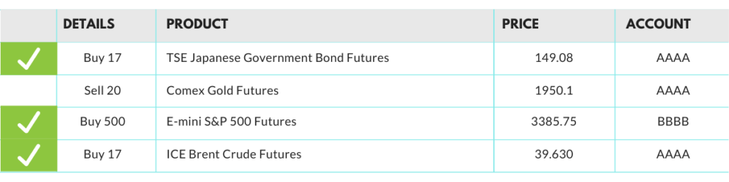 What does a Trade Match look like? - Theorem Technologies