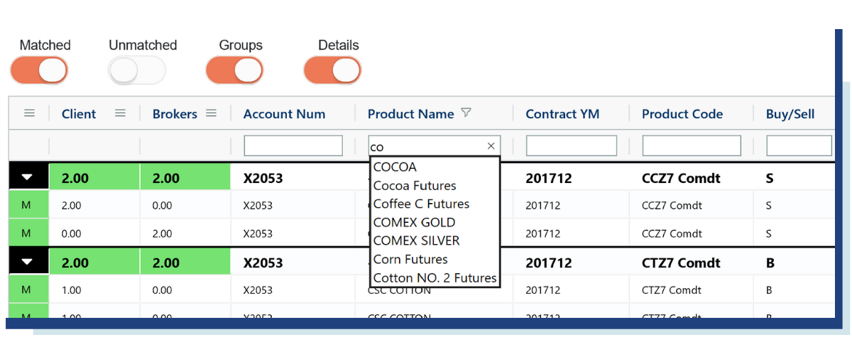 Product Update: Introducing Matching Grid - Theorem Technologies