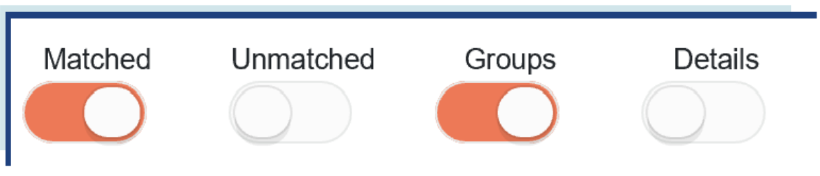 Product Update: Introducing Matching Grid - Theorem Technologies