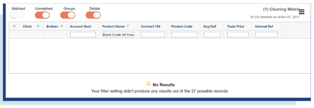 Product Update: Introducing Matching Grid - Theorem Technologies